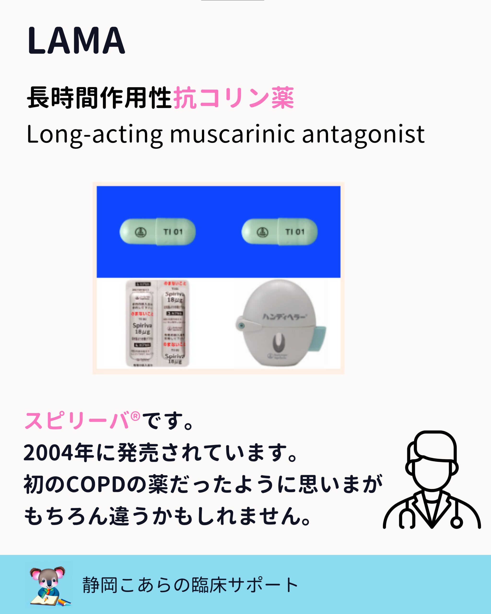 COPD吸入薬の歴史：LAMA・LABA・ICS整理